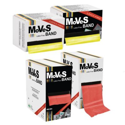 A Range of Latex & Latex Free trimband Resistance Exercise Band in 1m ...